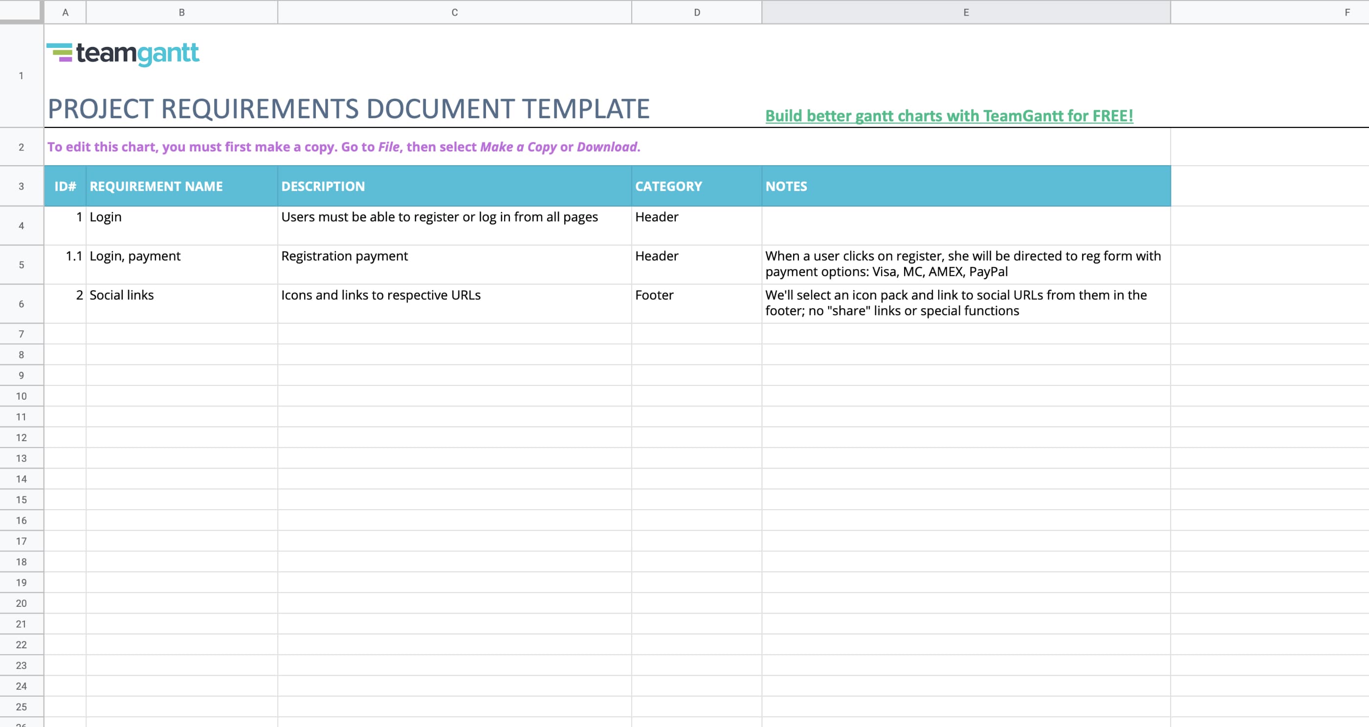 Project Management Requirements Template Project Management Requirements Template